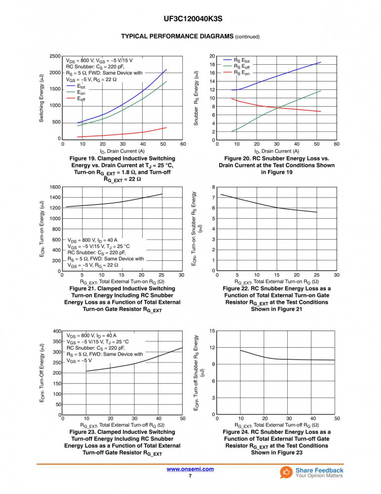 UF3C120040K3S datasheet page 7