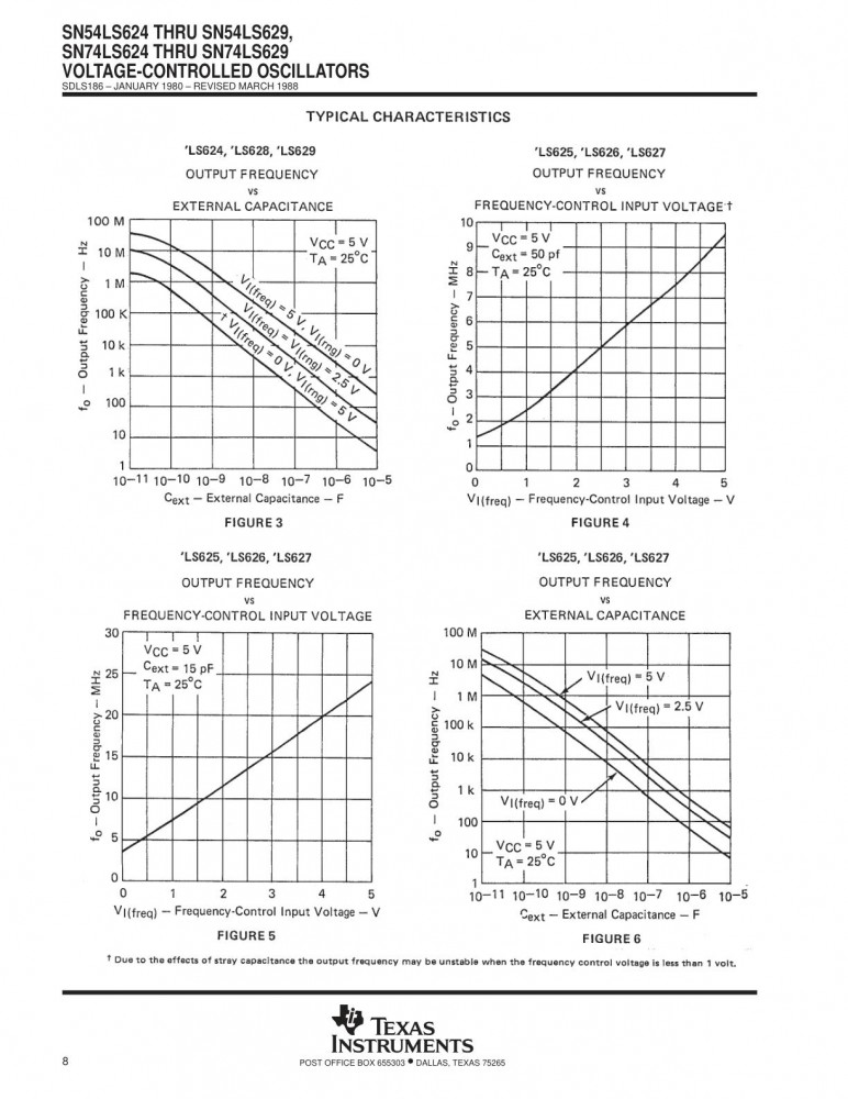 74LS626N technical document page 10