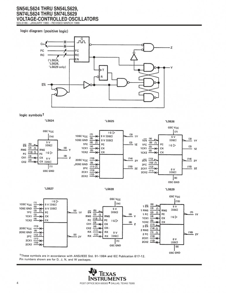 74LS626N technical document page 6