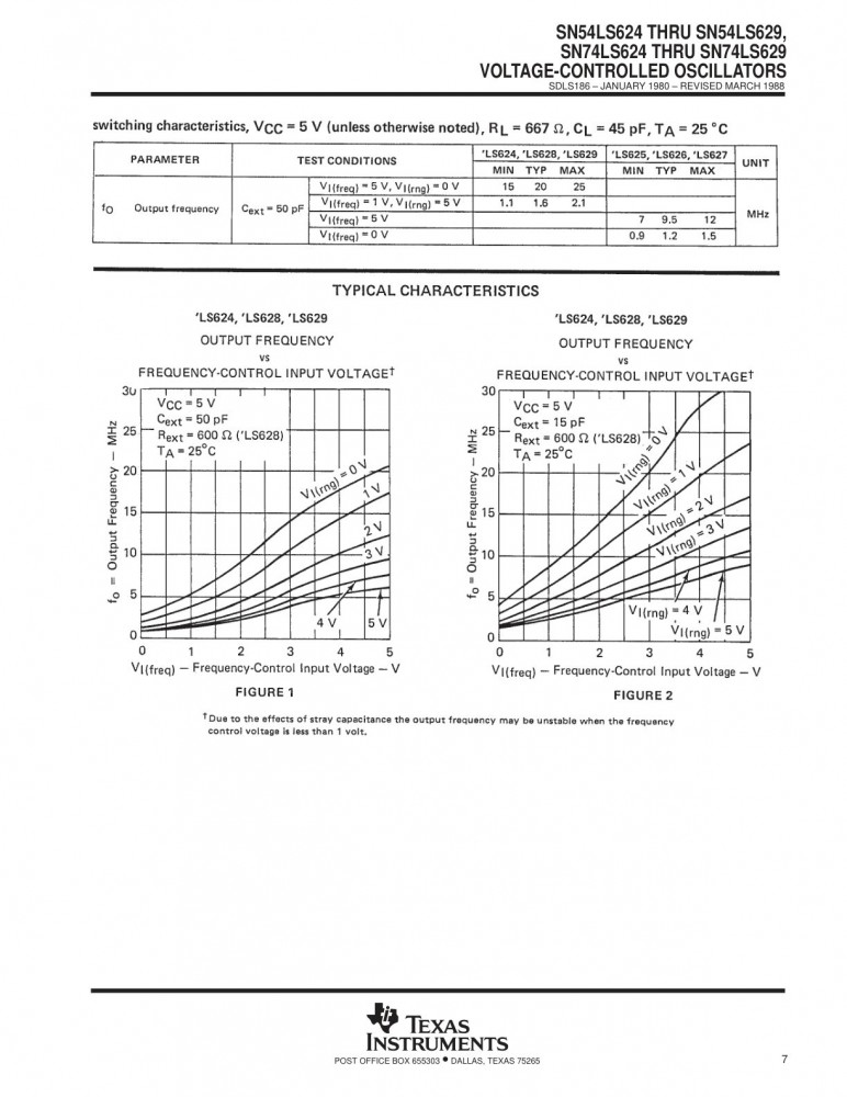 74LS626N technical document page 9