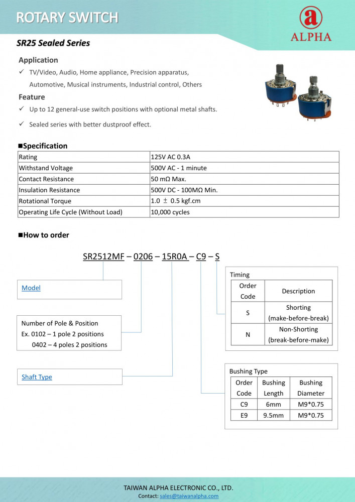 SR25 sealed series documentation page 1