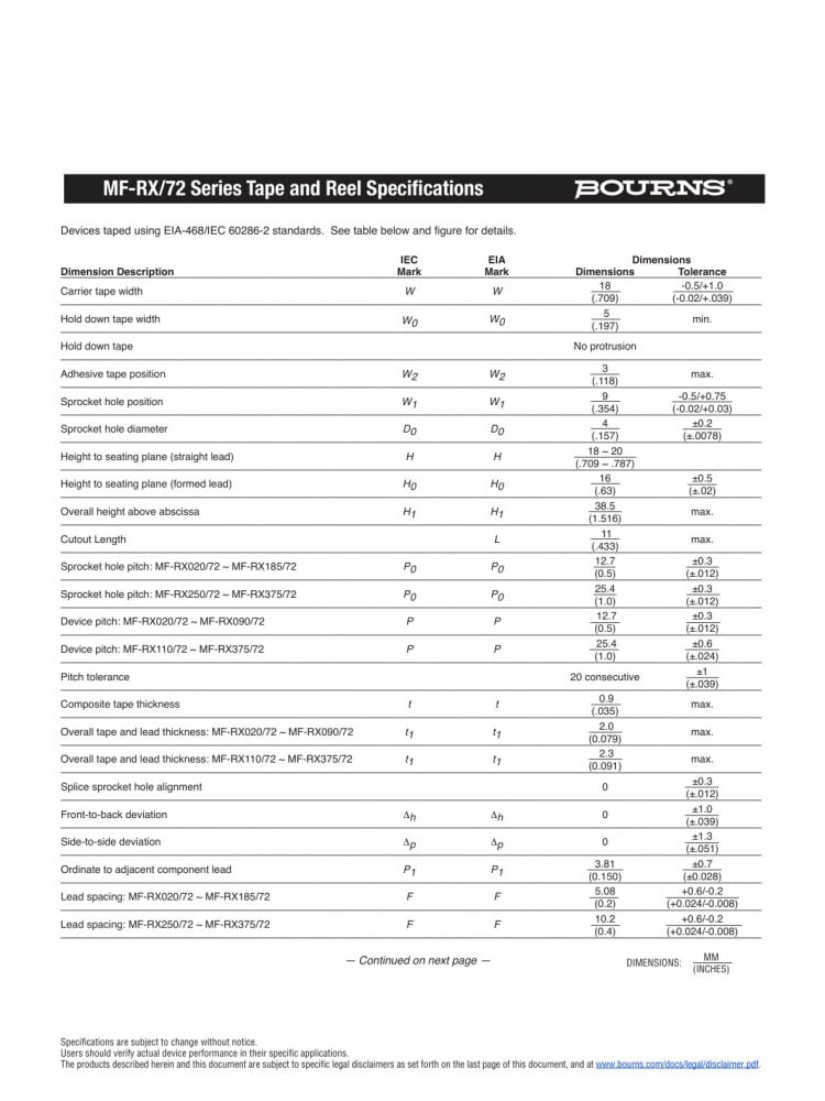 BOURNS MF-RX/72 datasheet page 5