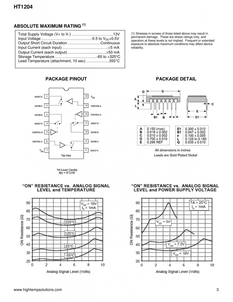 HT1204 technical document page 3