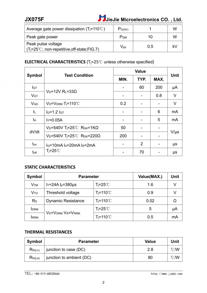 JX075F datasheet page 2