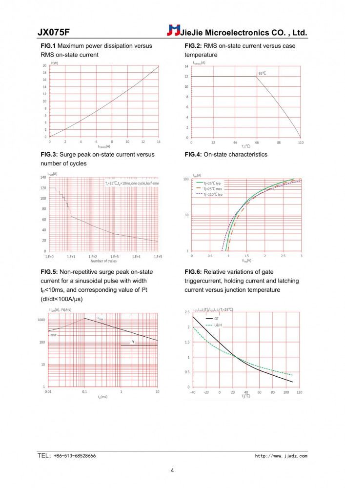 JX075F datasheet page 4