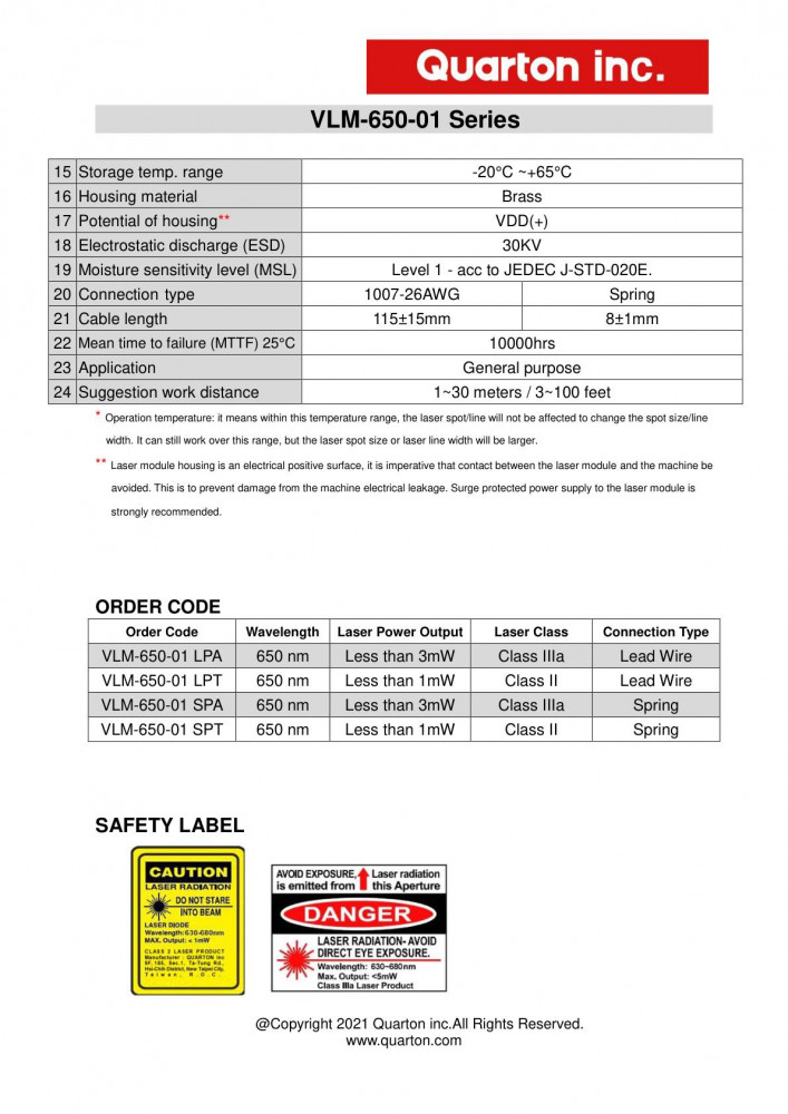 VLM-650-01 product documentation page 3