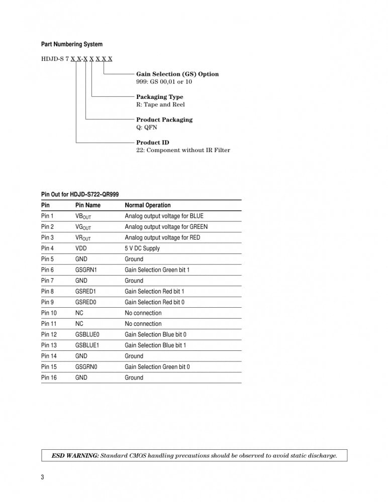 HDJD-S722-QR999 datasheet page 3