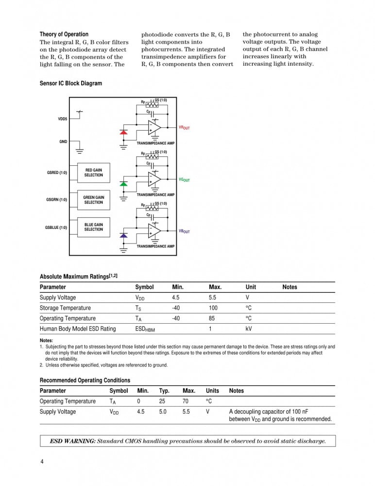 HDJD-S722-QR999 datasheet page 4