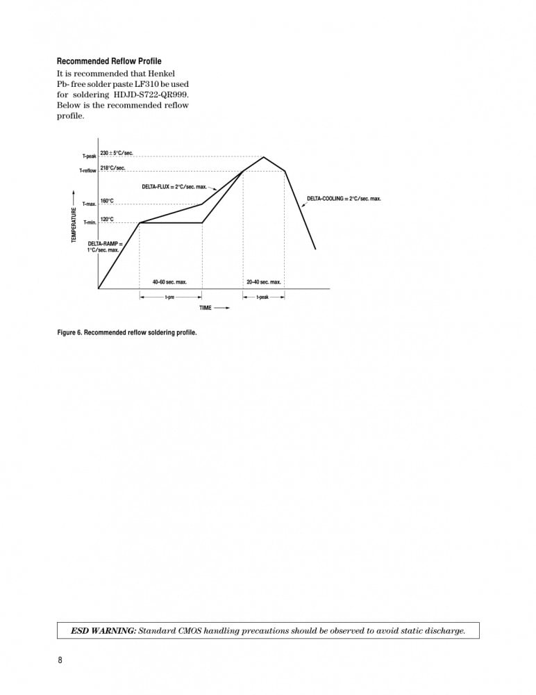 HDJD-S722-QR999 datasheet page 8