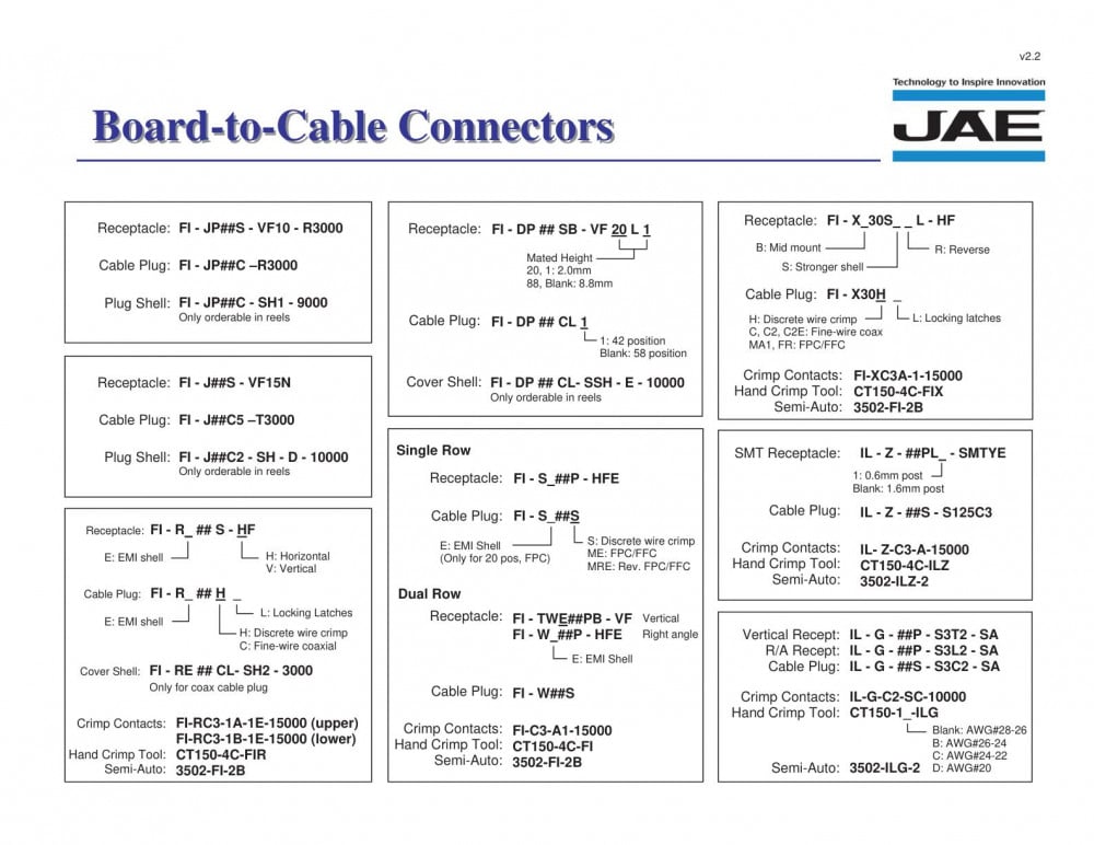 JAE FI-R product document page 1