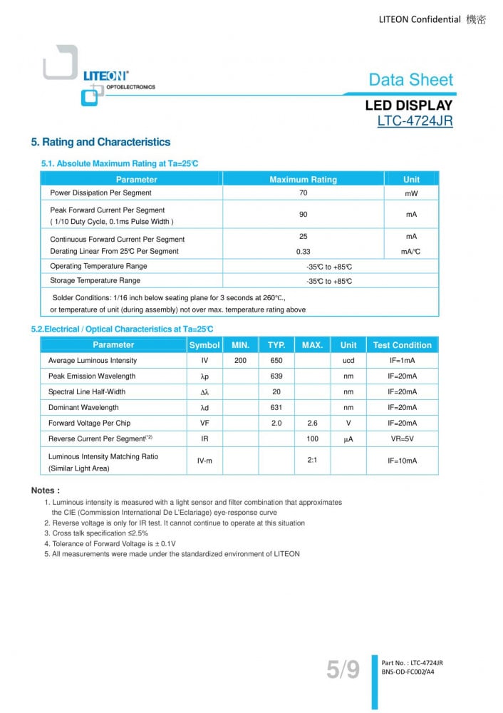 LTC-4724JR datasheet page 6