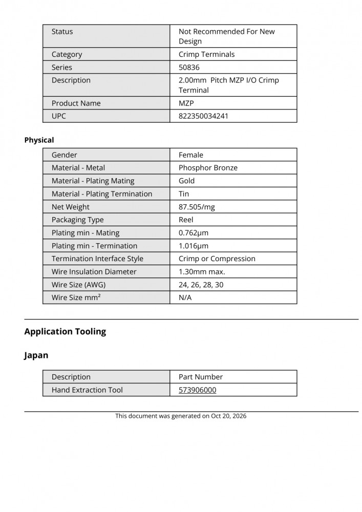 MOLEX 508368032 technical document image, page 2