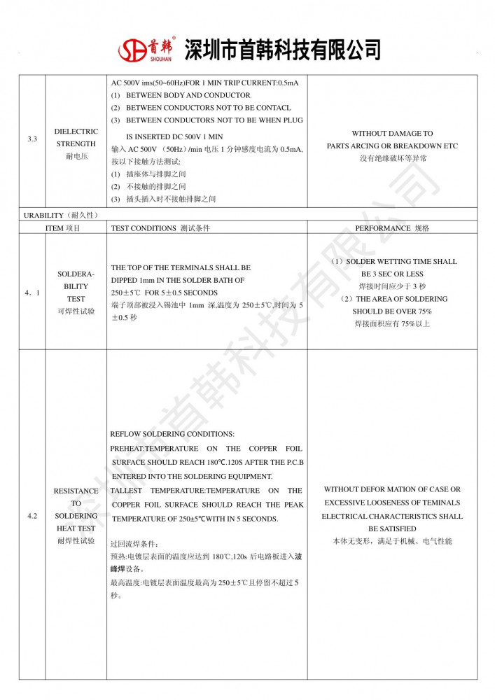 AF 180°WJB15.0 specification page 4