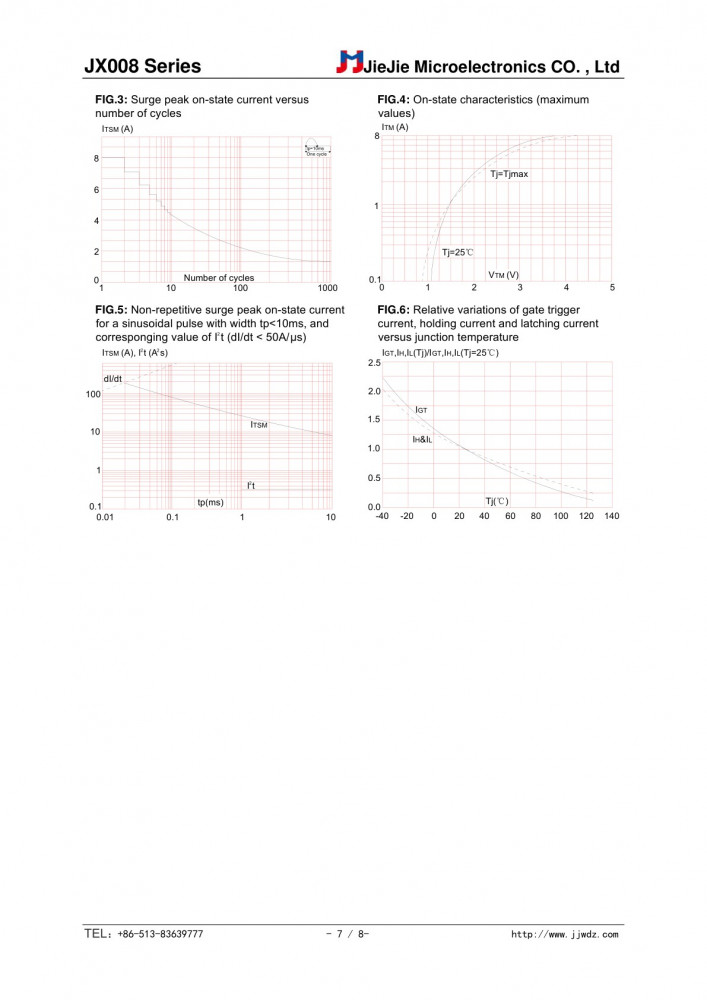 JX008L datasheet page 7