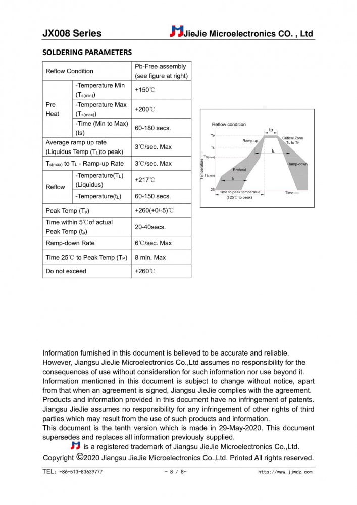 JX008L datasheet page 8