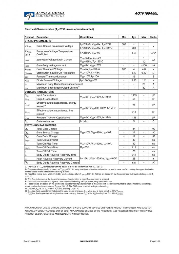 AOTF190A60L datasheet page 2