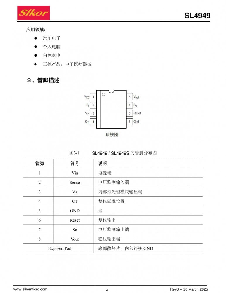 SL4949 datasheet page 2