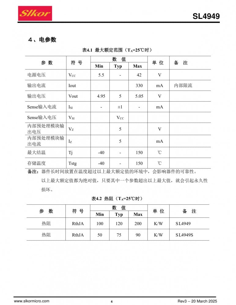 SL4949 datasheet page 4