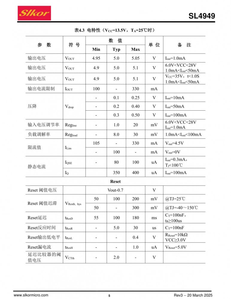 SL4949 datasheet page 5