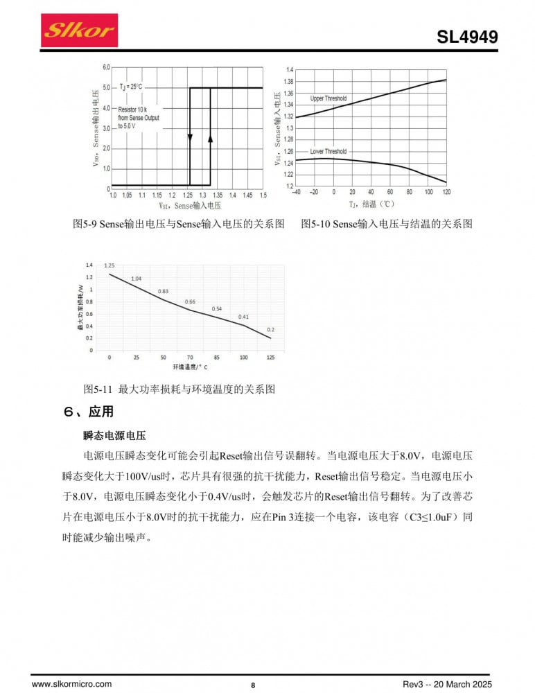 SL4949 datasheet page 8