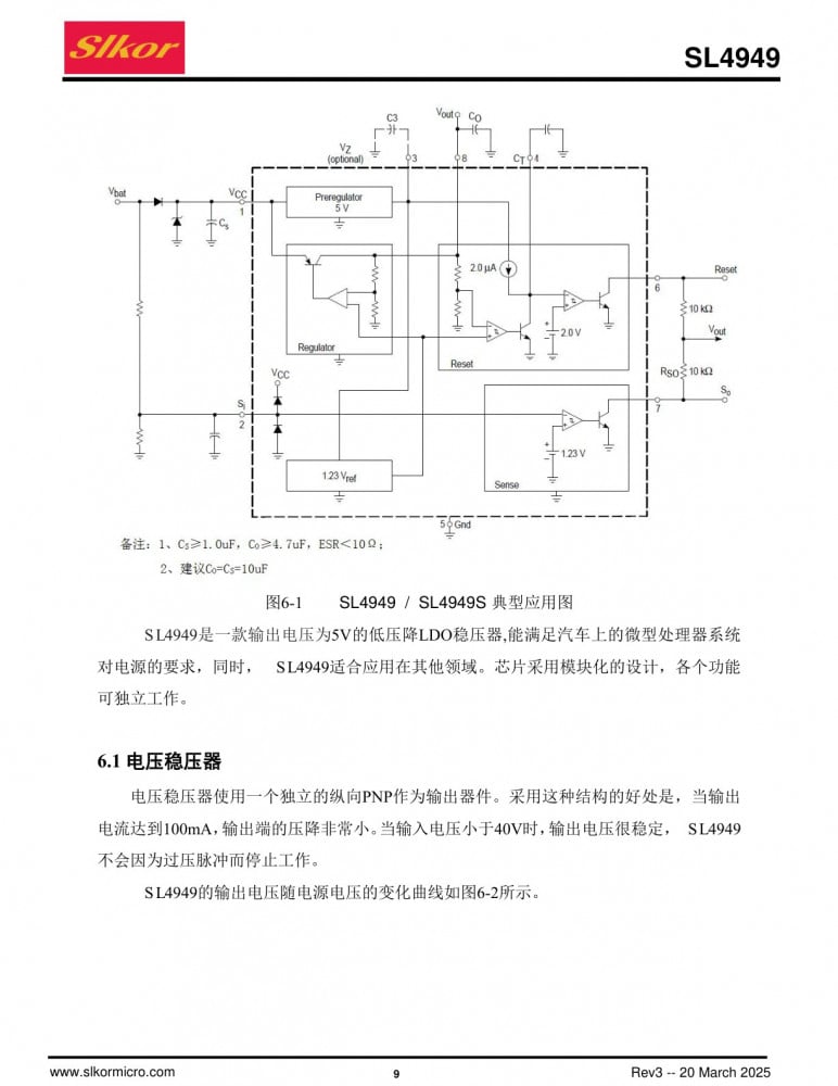 SL4949 datasheet page 9