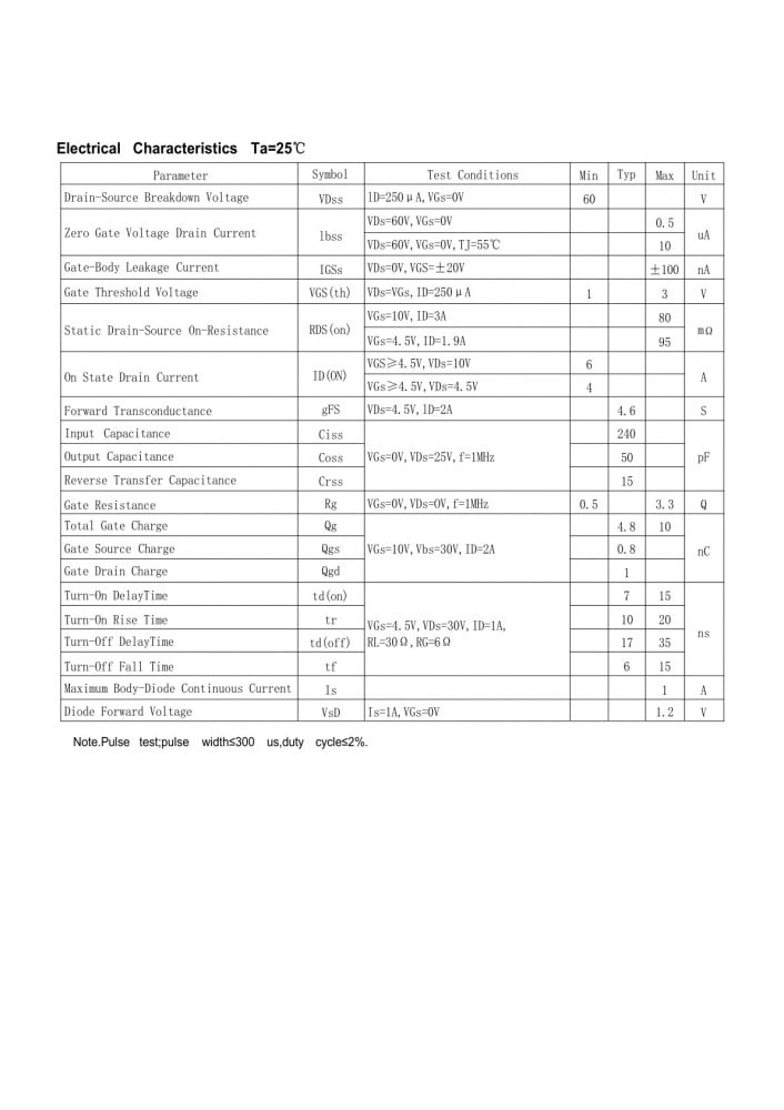 SI2308A technical datasheet page 2