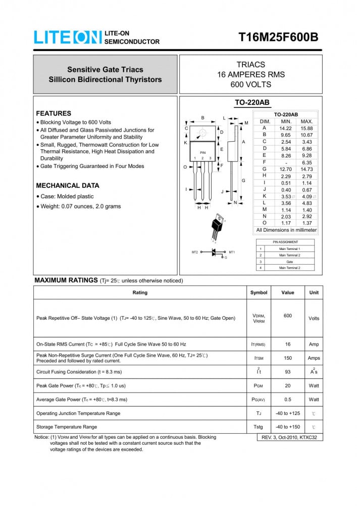 T16M25F600B datasheet page 1