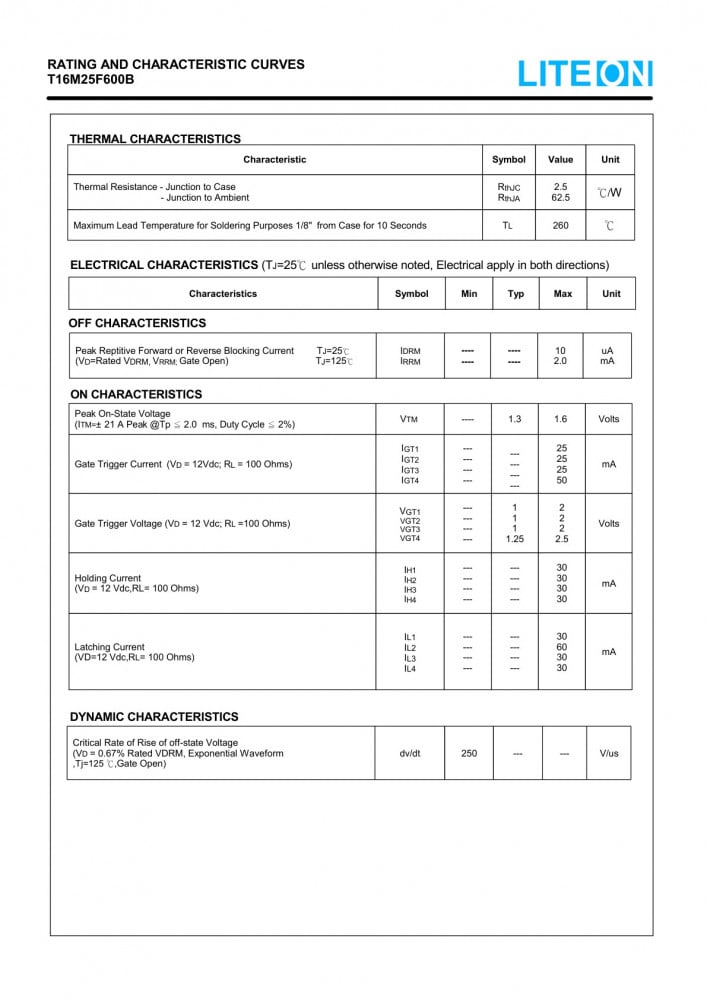 T16M25F600B datasheet page 2