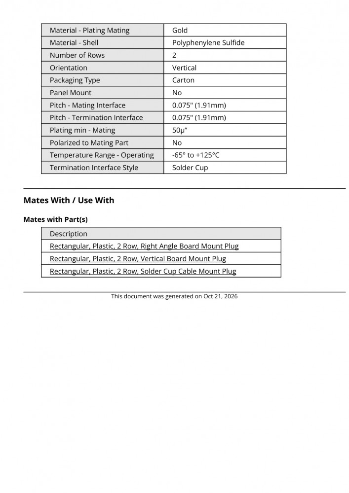 RM222-030-241-2900 document image, page 2