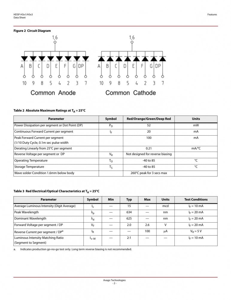 HDSP-H3G1 datasheet page 2
