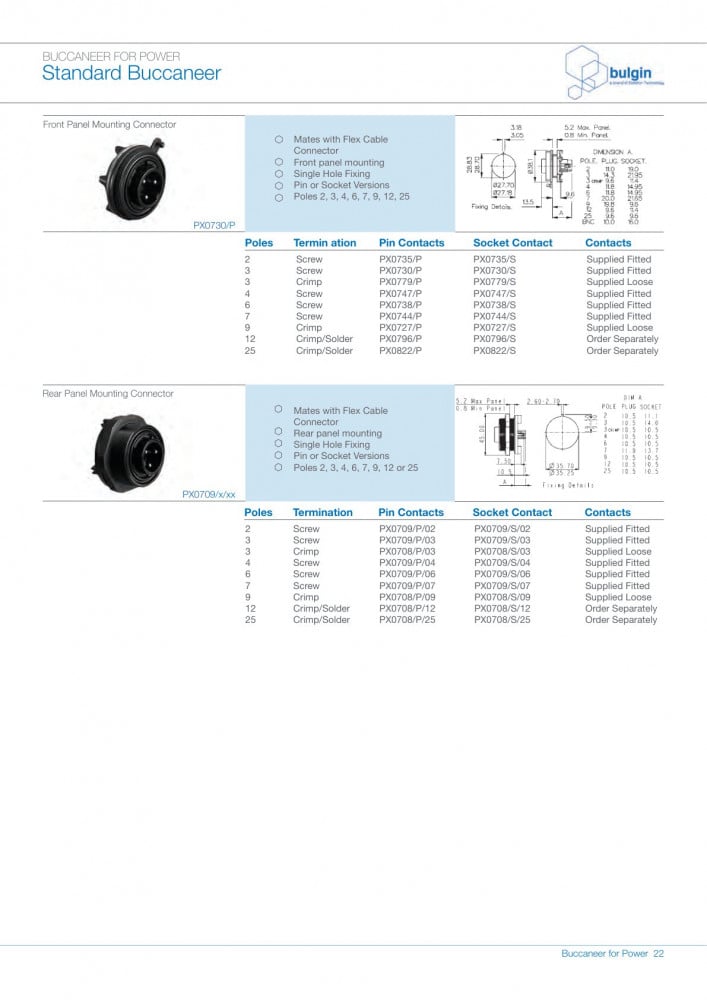 Bulgin connector datasheet page 3