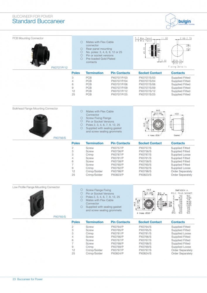 Bulgin connector datasheet page 4