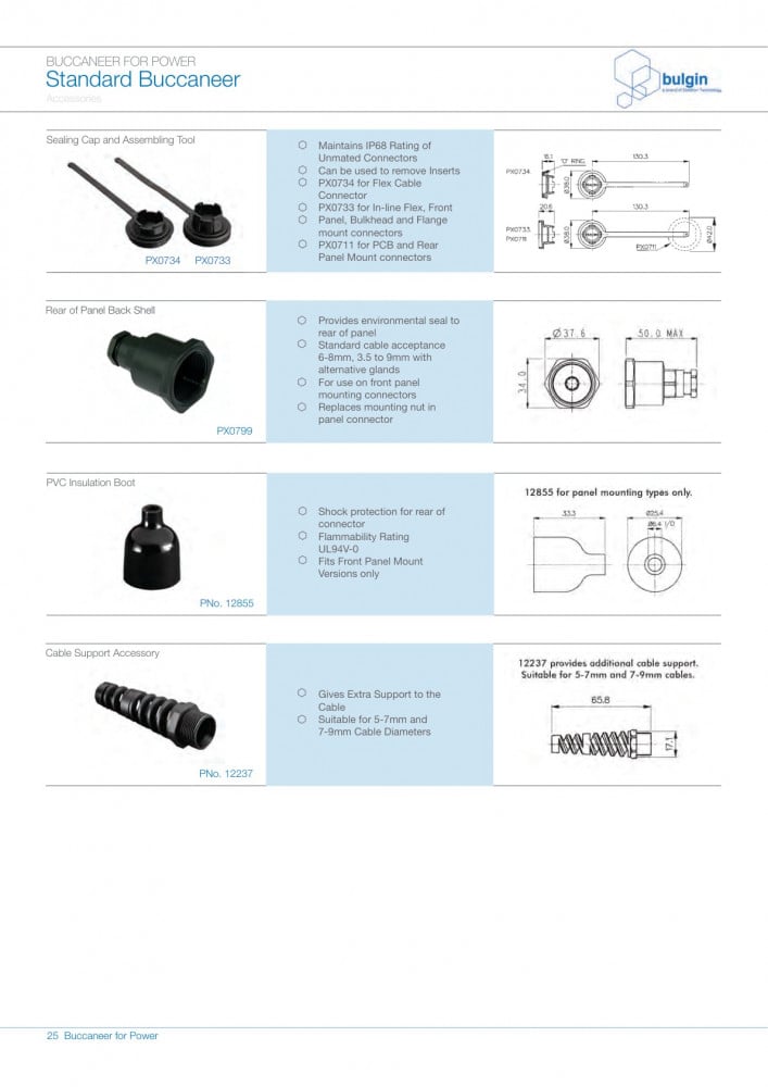 Bulgin connector datasheet page 6
