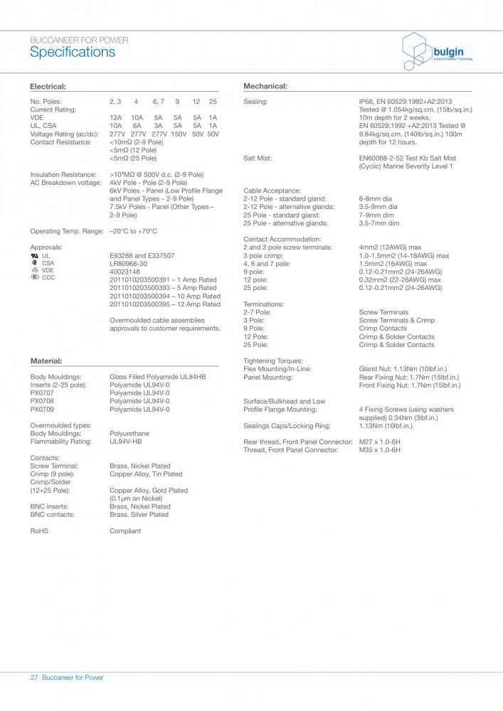 Bulgin connector datasheet page 8