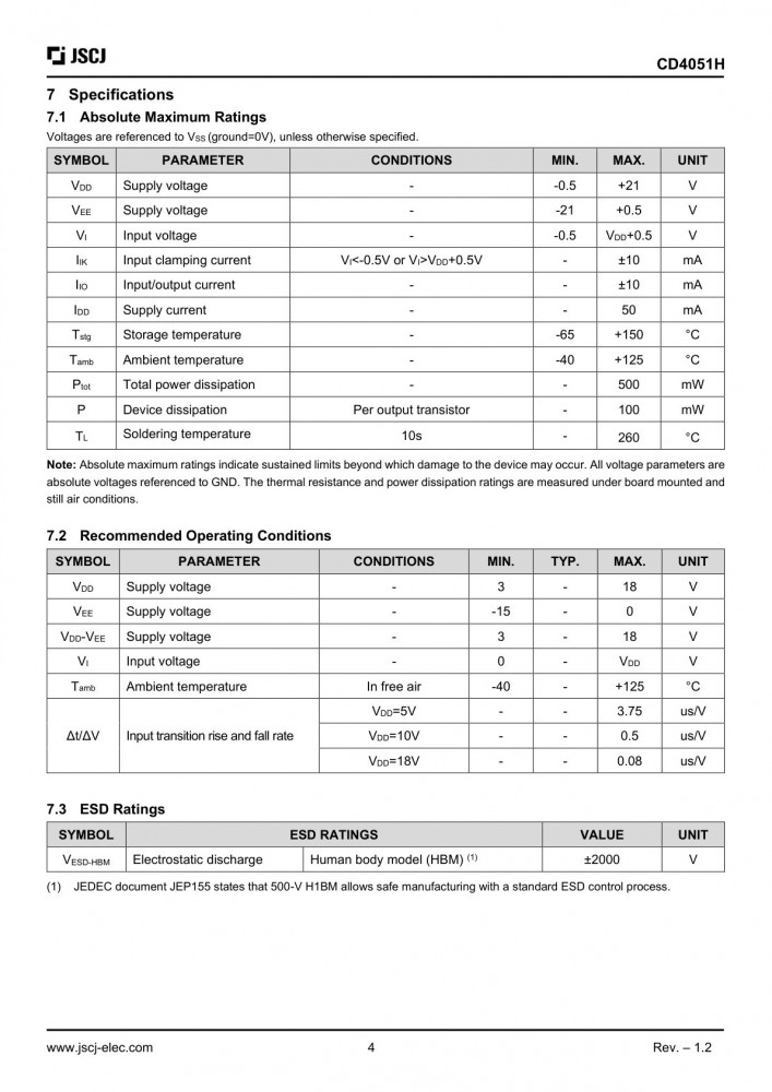 CD4051HAEN datasheet page 4