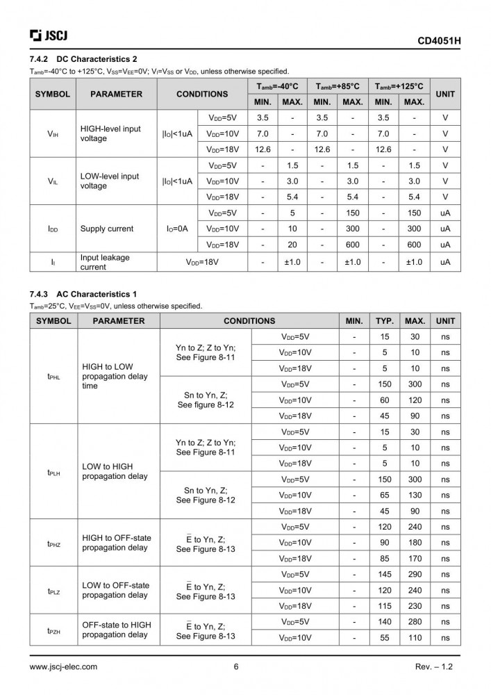 CD4051HAEN datasheet page 6