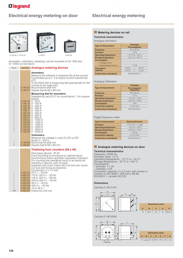 Legrand product documentation image