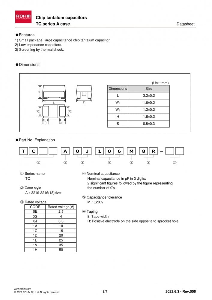 ROHM TCA series datasheet page 1