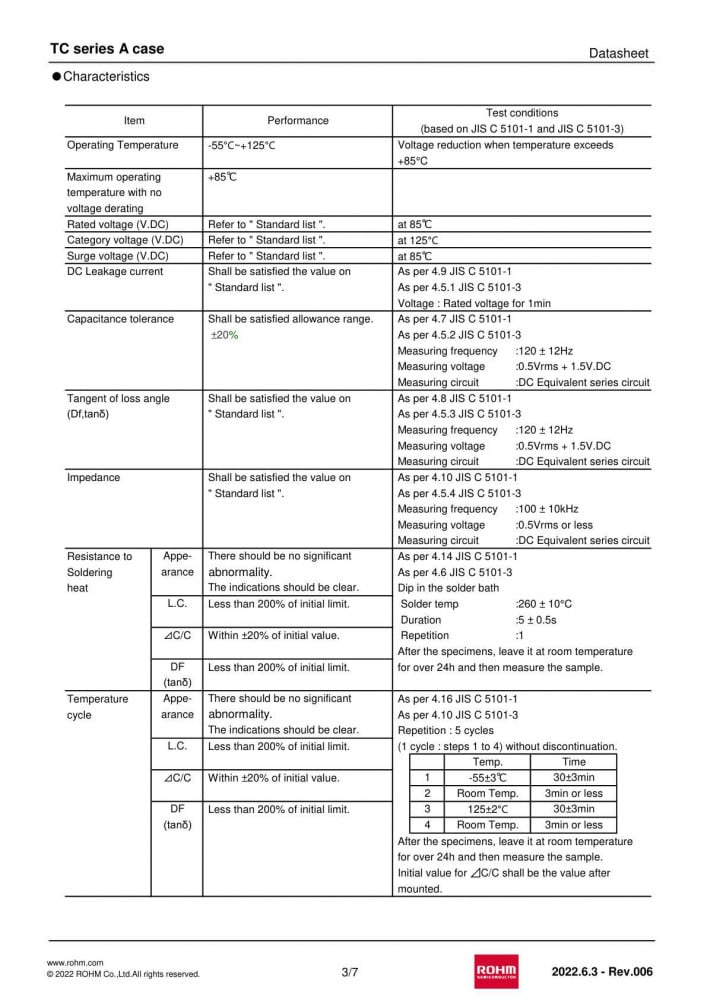 ROHM TCA series datasheet page 3
