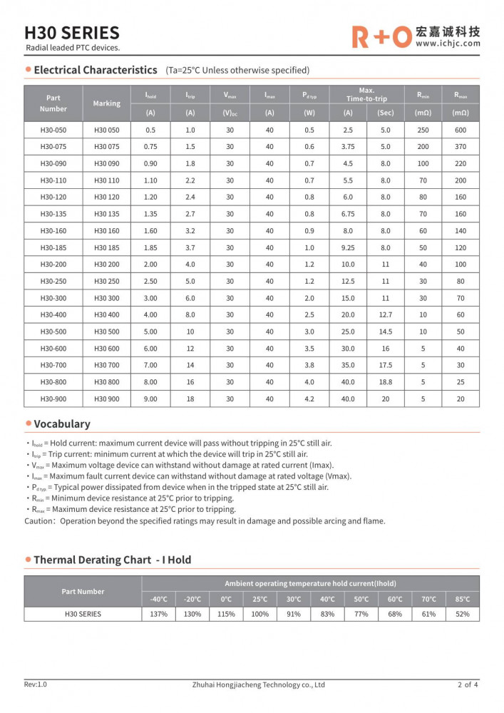 R+O H30 series datasheet page 2