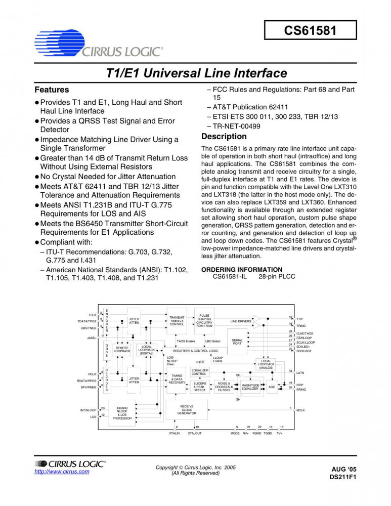 CS61581 datasheet page 1
