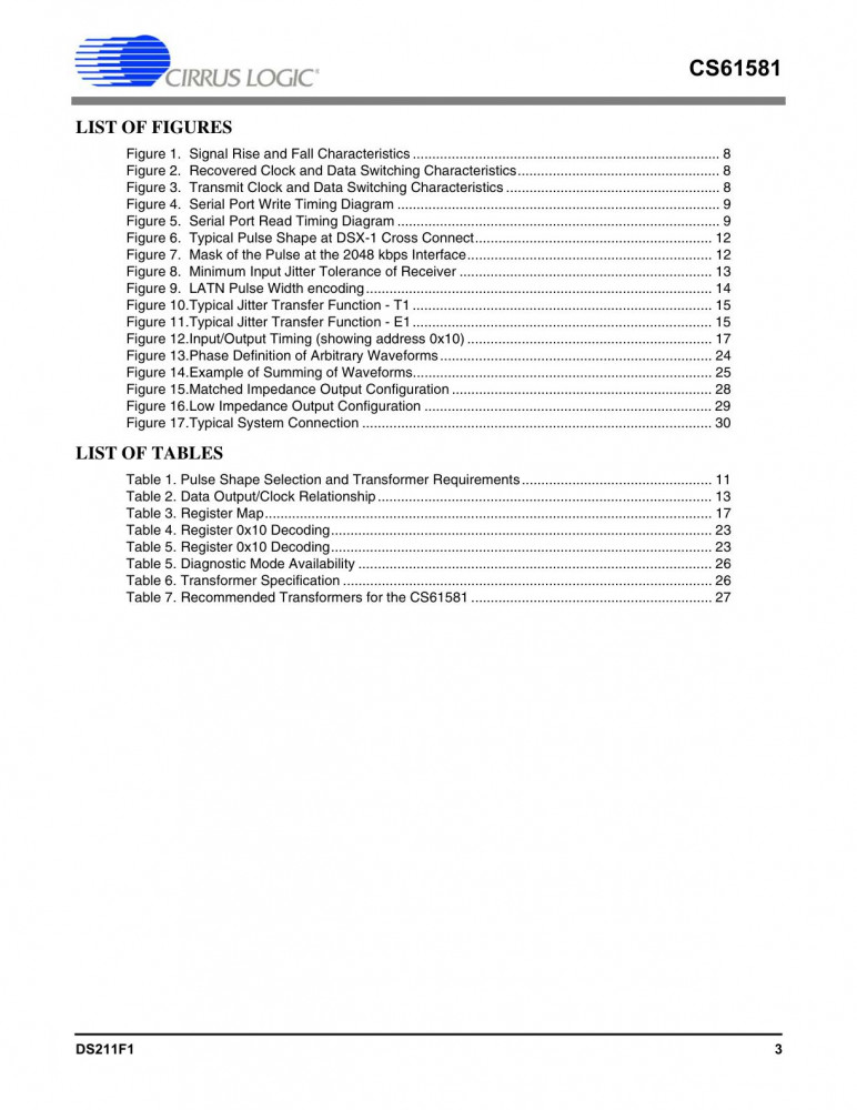 CS61581 datasheet page 3