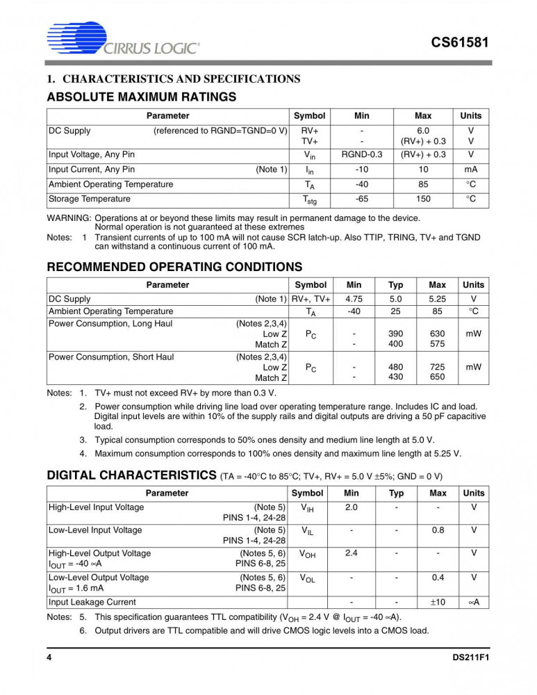 CS61581 datasheet page 4