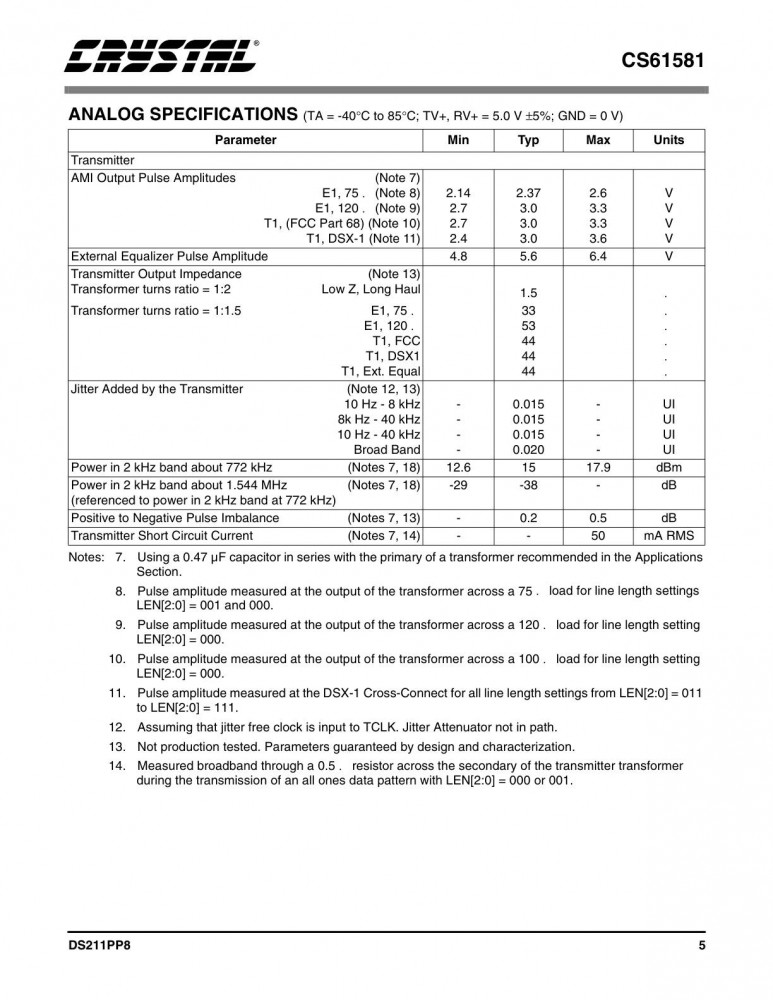 CS61581 datasheet page 5