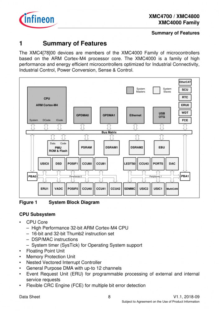 XMC4700/XMC4800 datasheet page 8