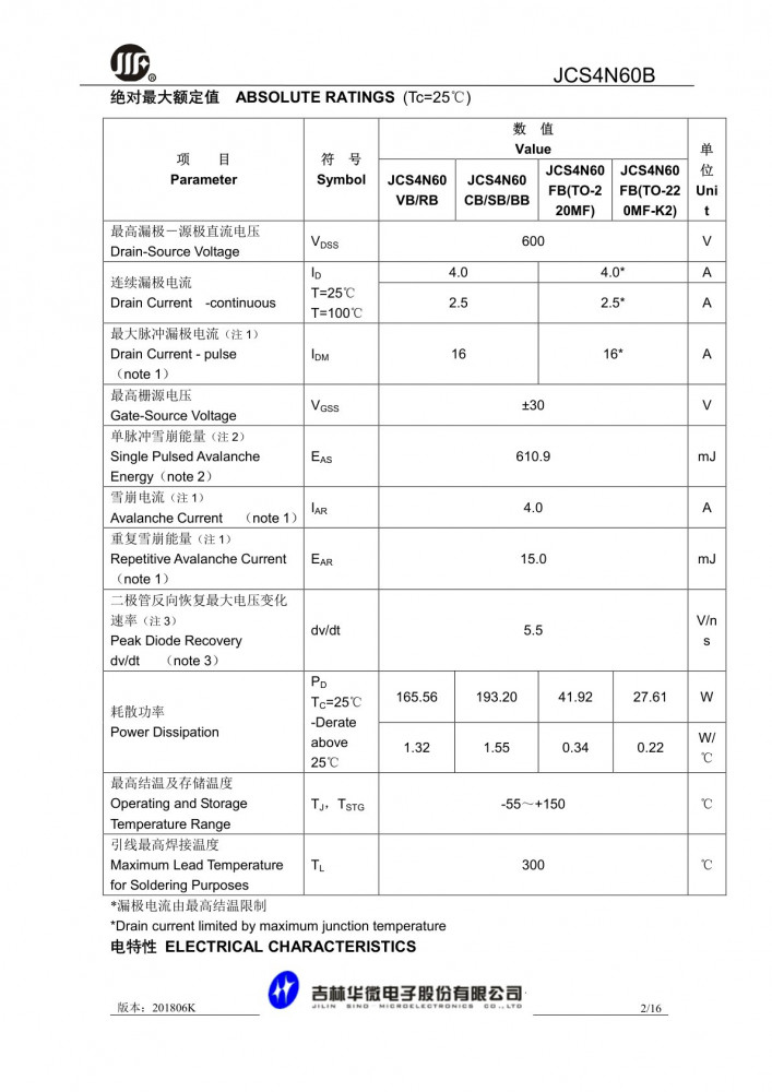 JCS4N60FB datasheet page 2