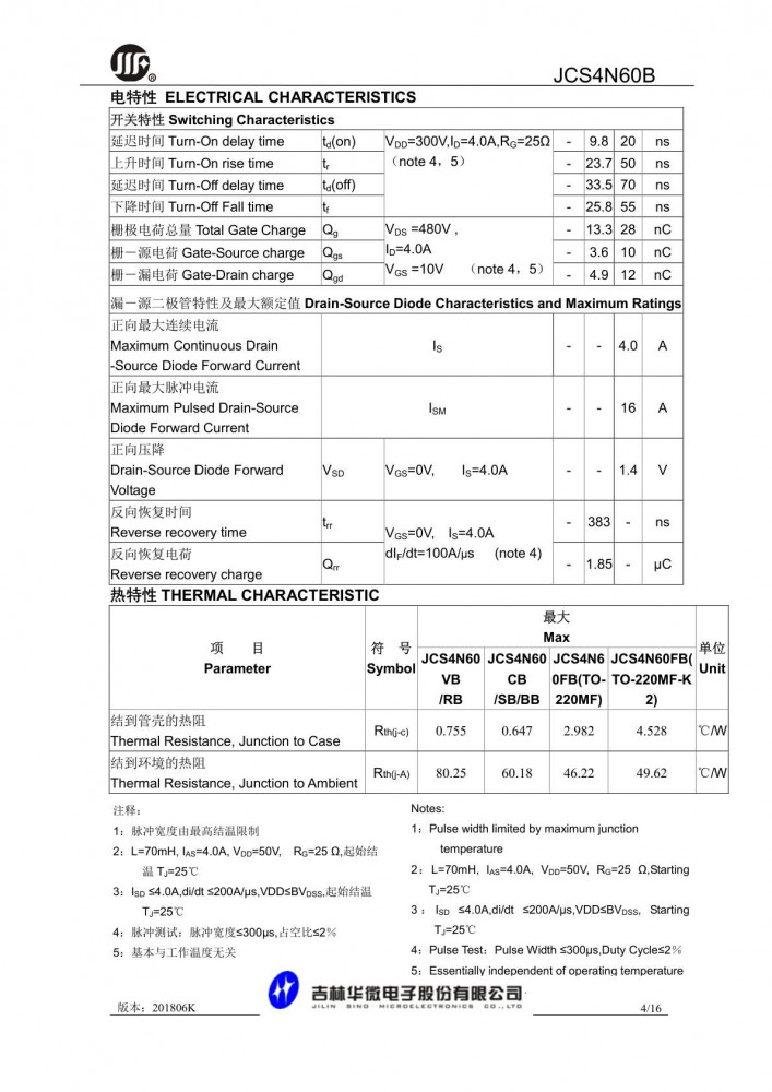 JCS4N60FB datasheet page 4