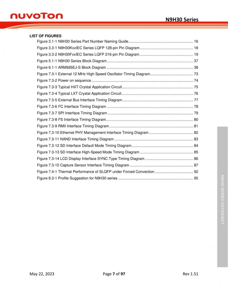 N9H30 datasheet preview page 7