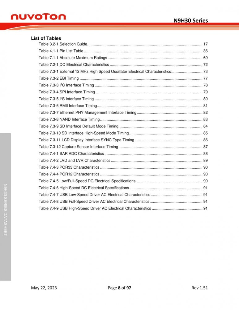 N9H30 datasheet preview page 8