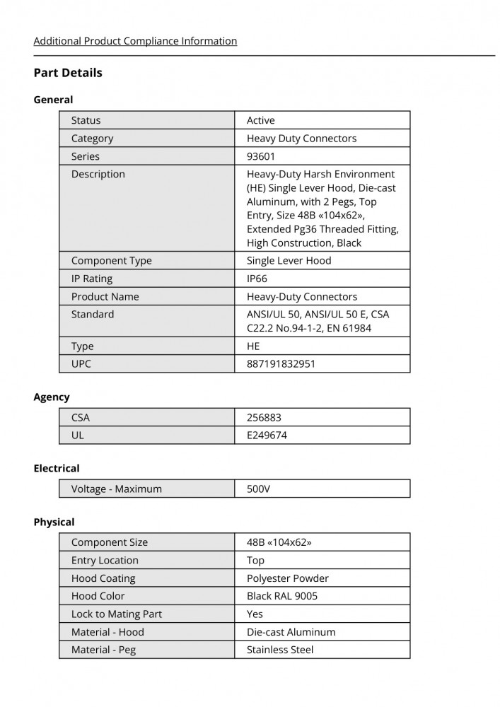 MOLEX 936014550 technical document page 2